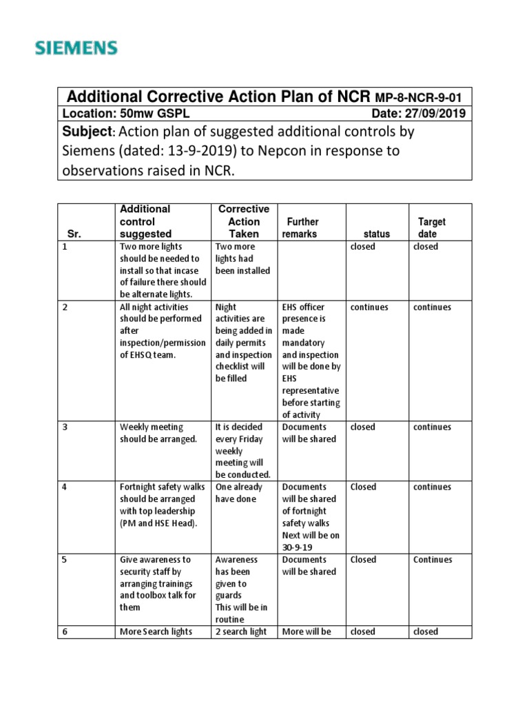 Additional Corrective Action Plan of NCR MP-8-NCR-9-01 | PDF ...
