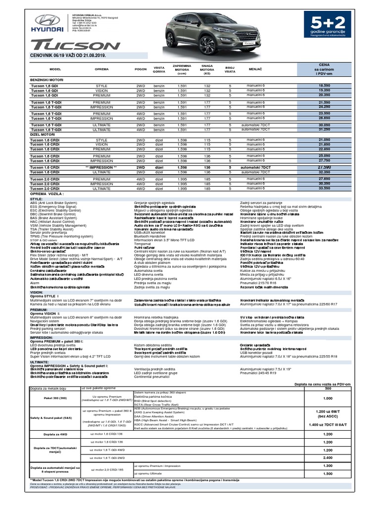 [PRICE LIST: HYUNDAI TUCSON MODELS FOR THE SLOVENIAN MARKET] | PDF