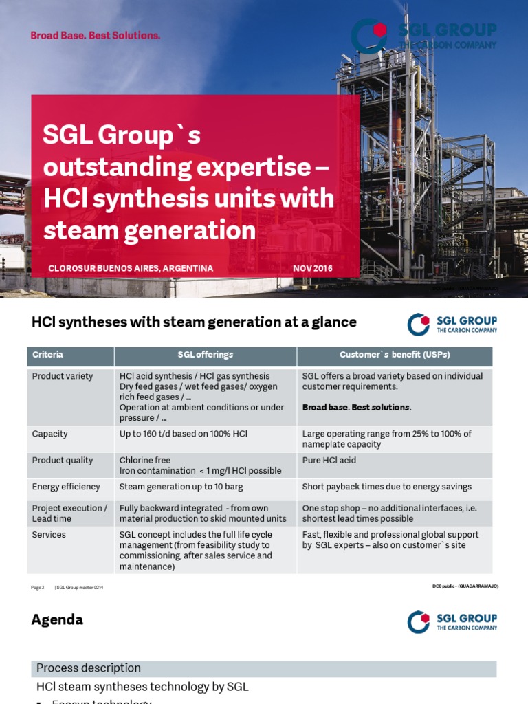 SGL Group'S Outstanding Expertise - HCL Synthesis Units With Steam ...