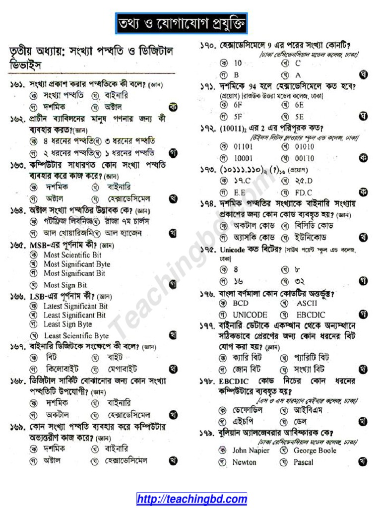 Number System and Digital Device HSC Ict MCQ Question With Answer | PDF