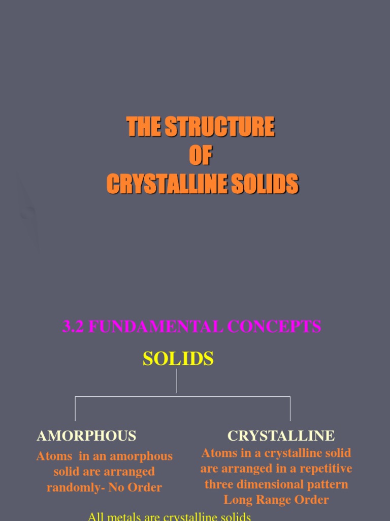 Crystal Structures - Class 1 | PDF | Crystal Structure | Crystallite