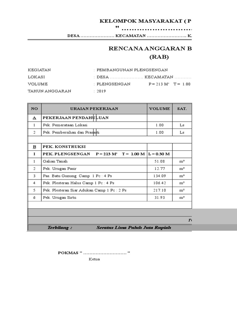 Plengsengan Sent | PDF