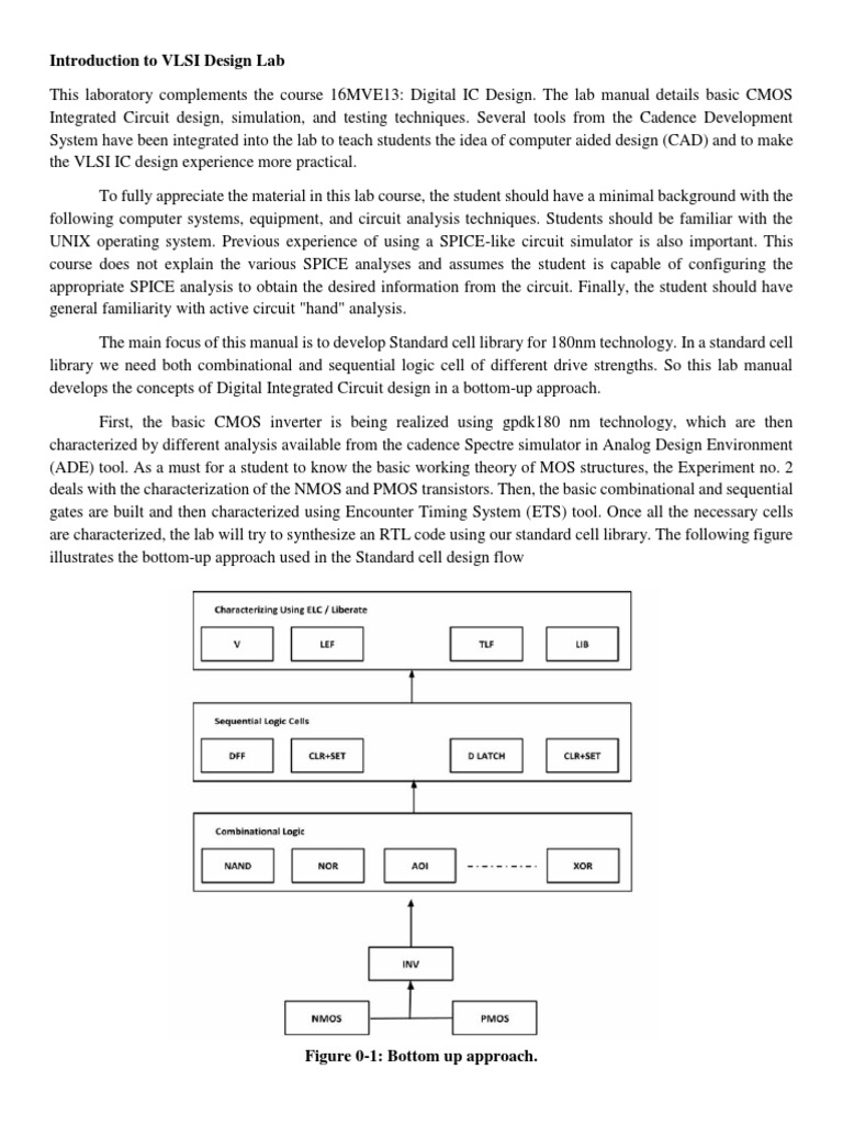 Introduction To VLSI Design Lab | PDF | Cmos | Integrated Circuit
