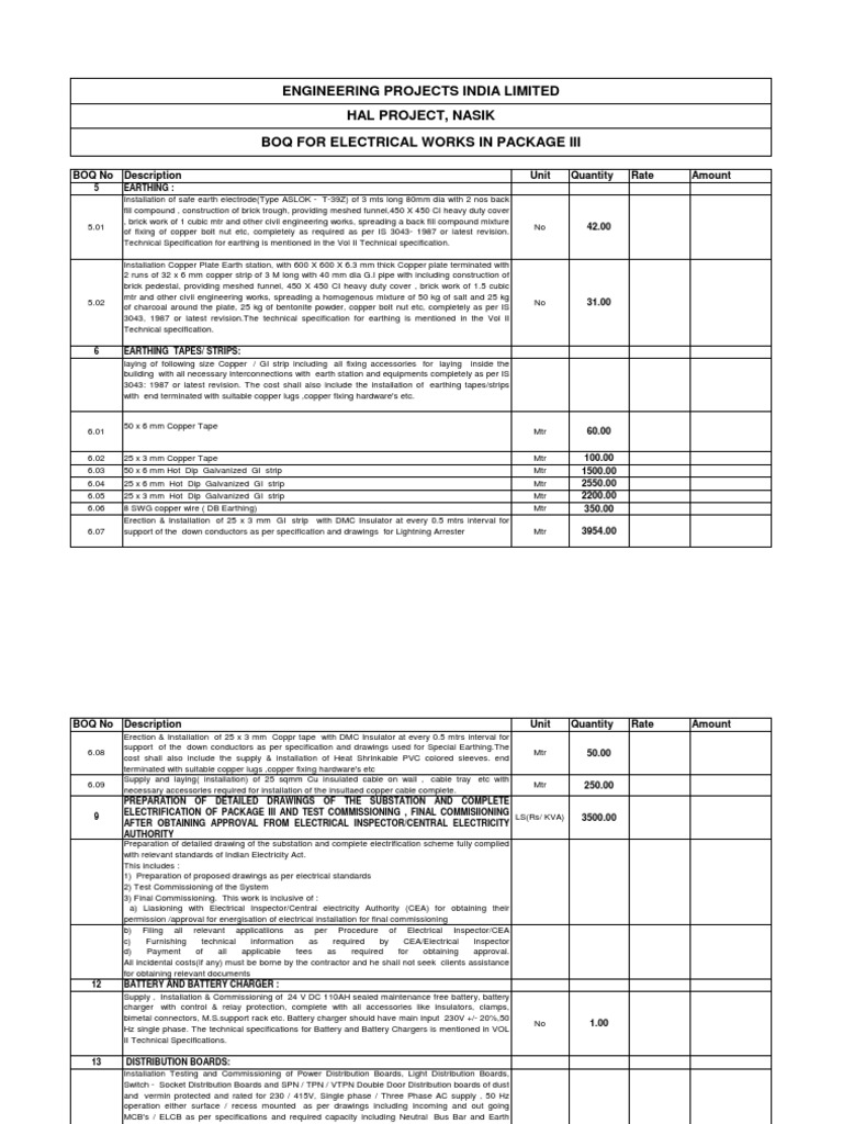 Engineering Projects India Limited Hal Project, Nasik: Boq No ...