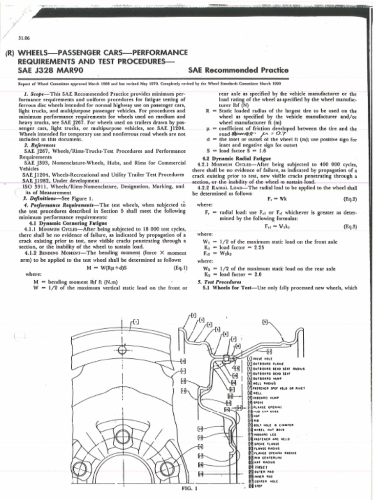 SAE J328 Test Requirements 1990