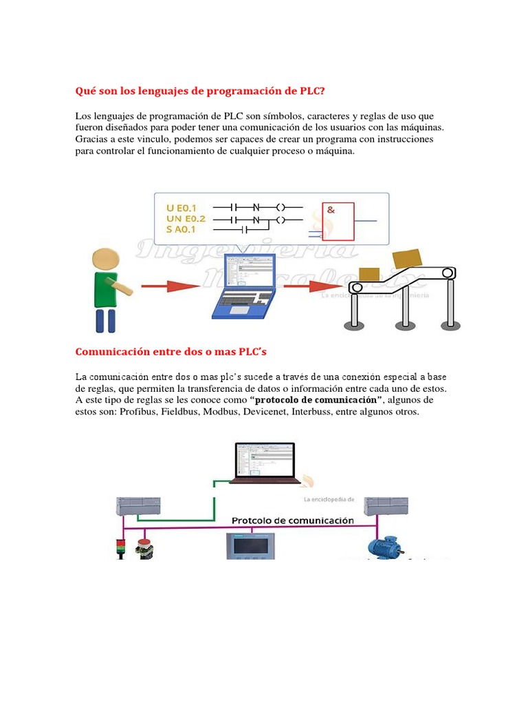 Lenguajes de Programación de PLC | PDF | Lenguaje de programación | Controlador lógico programable