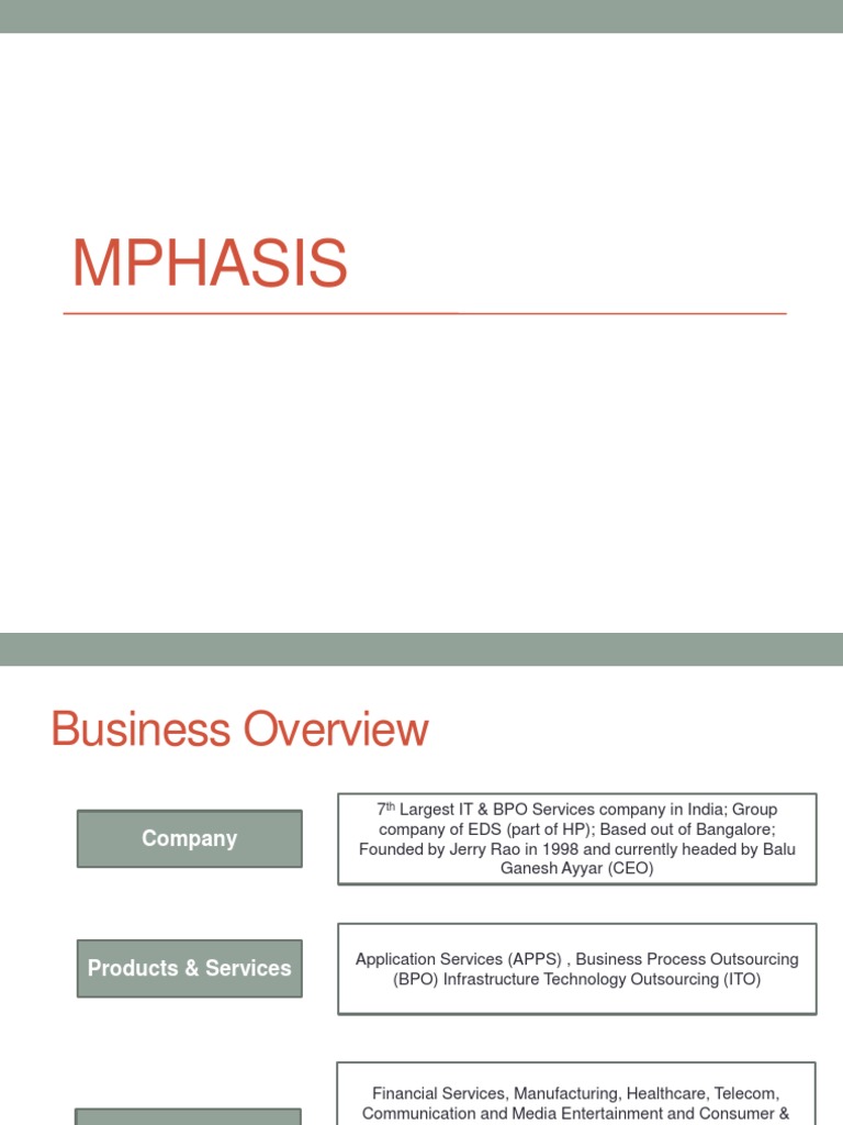 Mphasis - Company Brief | PDF | Earnings Before Interest | Business ...