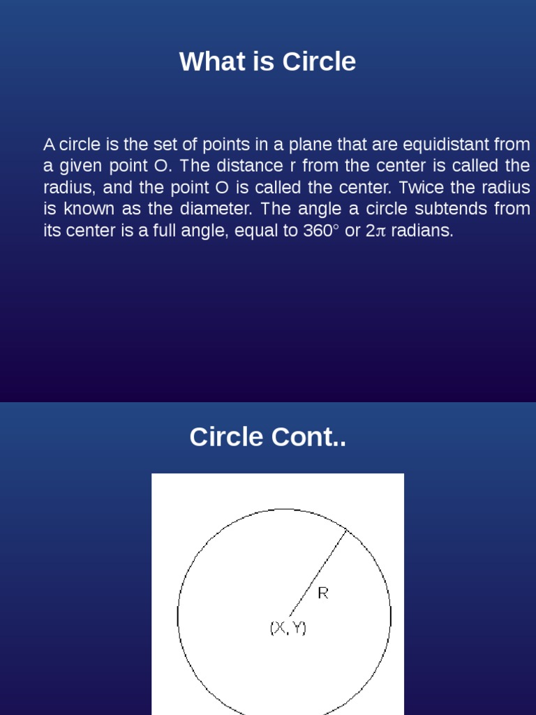 MidPointCircle Drawing | PDF | Circle | Angle