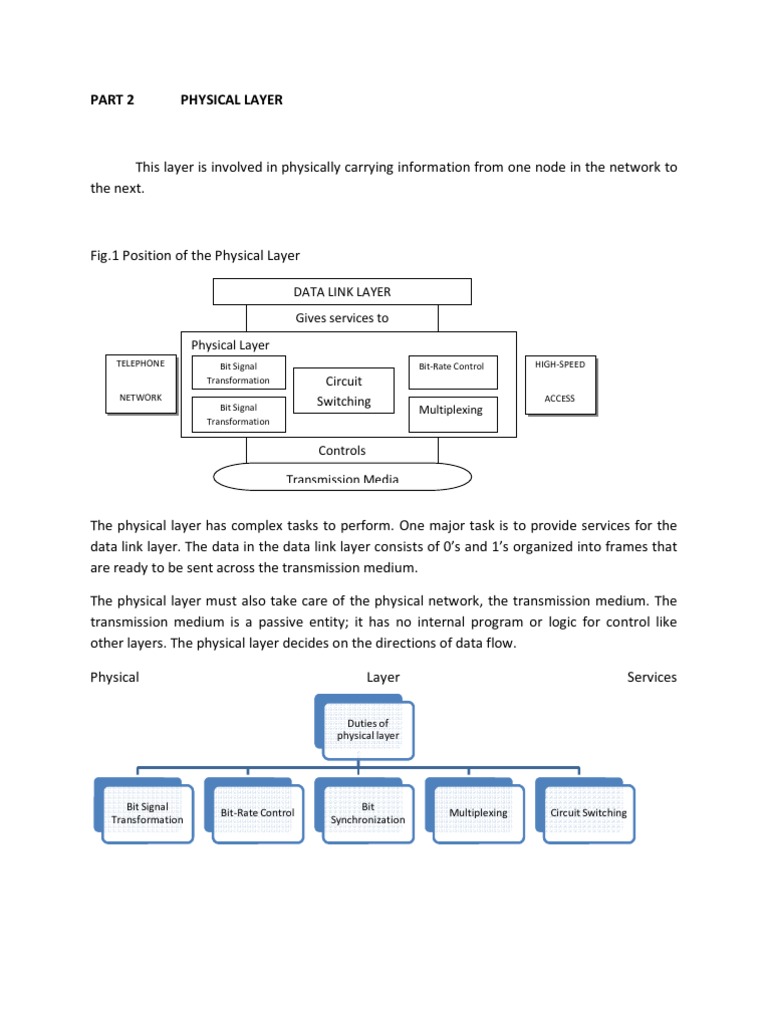 Part 2 Physical Layer | PDF | Bit Rate | Digital Signal