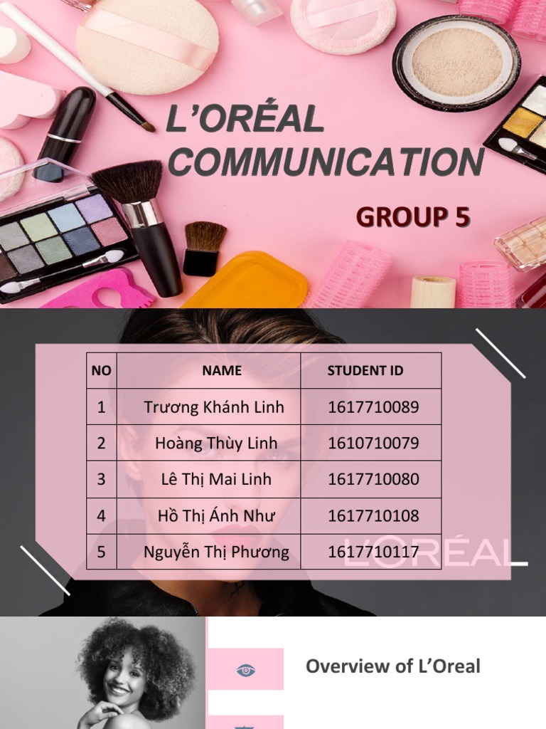 L'Oreal Case Study | PDF | Advertising | Retail