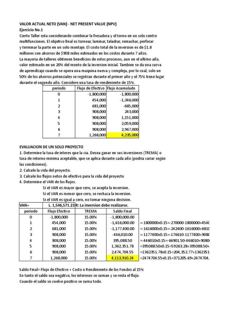 Operaciones VAN | PDF | Valor presente neto | Economias