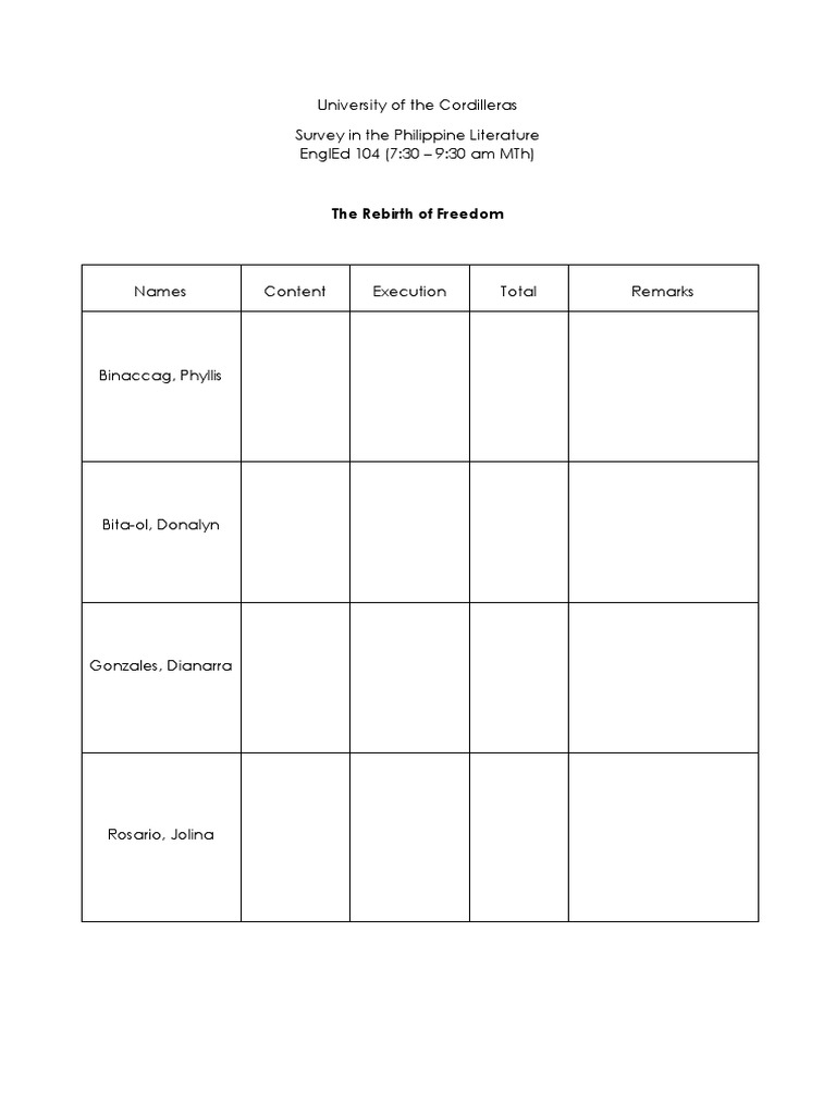 The Rebirth of Freedom Final | PDF | Philippines