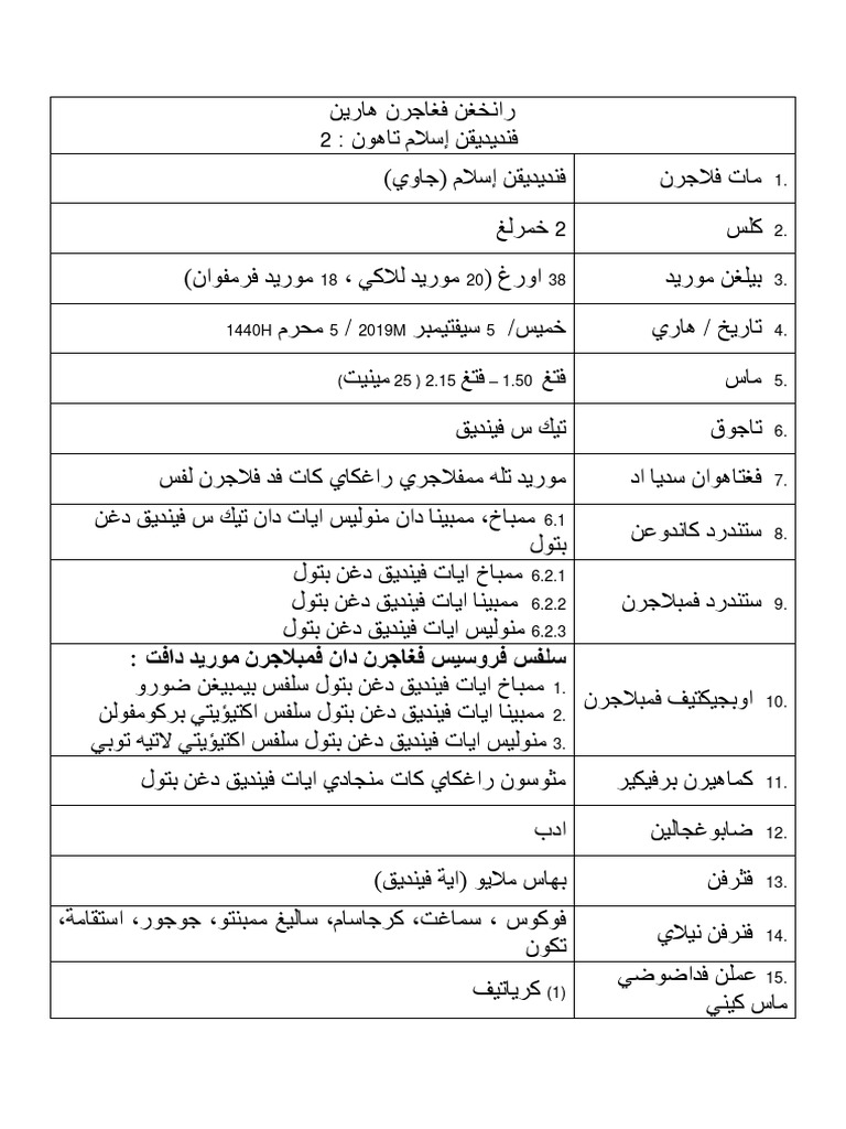 M12 2D (Jawi - Teks Pendek) | PDF