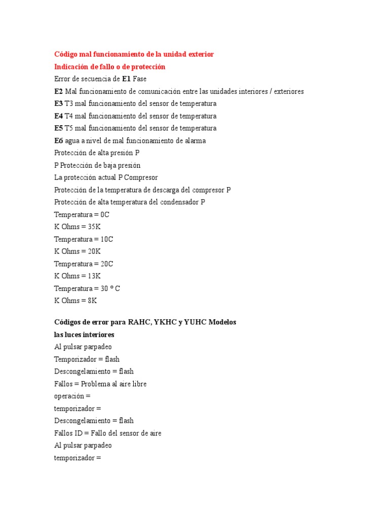 Códigos de error aire acondicionado York | PDF | Aire acondicionado ...