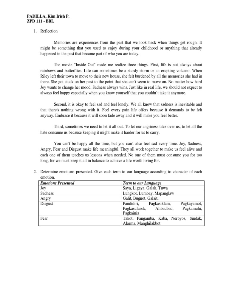 PADILLA, Kim Irish P. ZPD 111 - BBL: Emotions Presented Term To Our ...