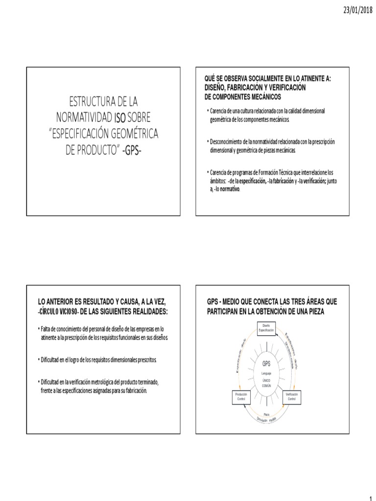 1 - IsO 14638 - GPS Matriz Modelo | PDF | Calibración | Medición