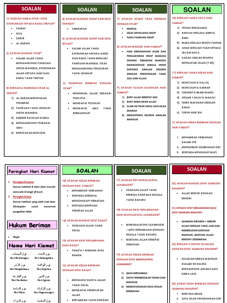 Nota Poket Ulum Syariah PDF | PDF