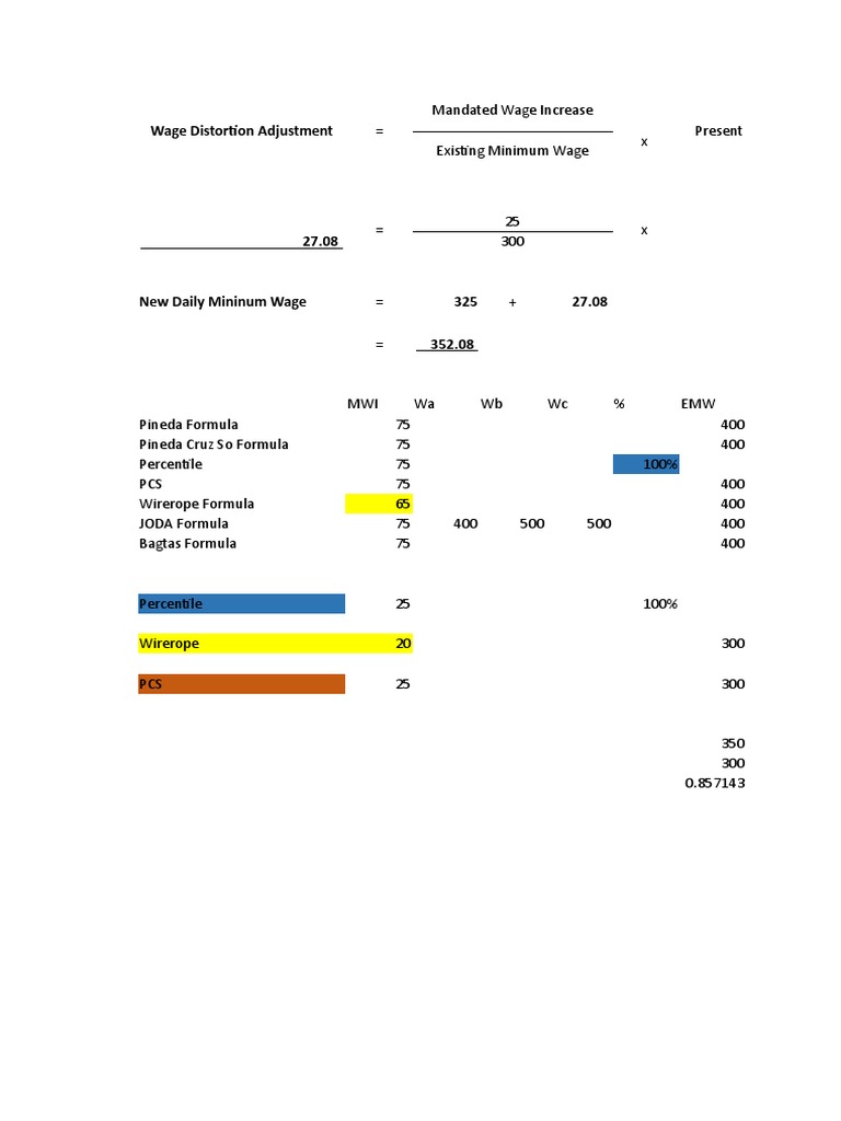 Bagtas Approach | PDF | Wages And Salaries | Employment Compensation
