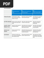 Ingress Egress Form | PDF
