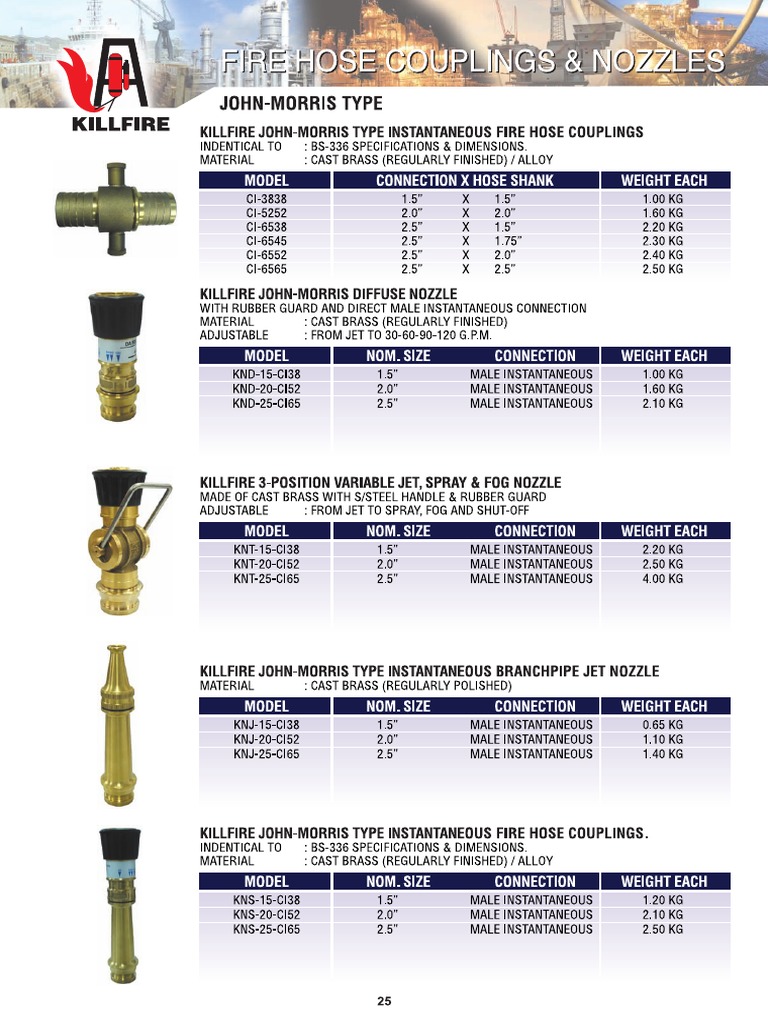 Coupling, Nozzle, Adaptors (Instantaneous) | PDF