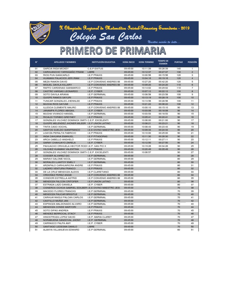 1RO Primaria | PDF