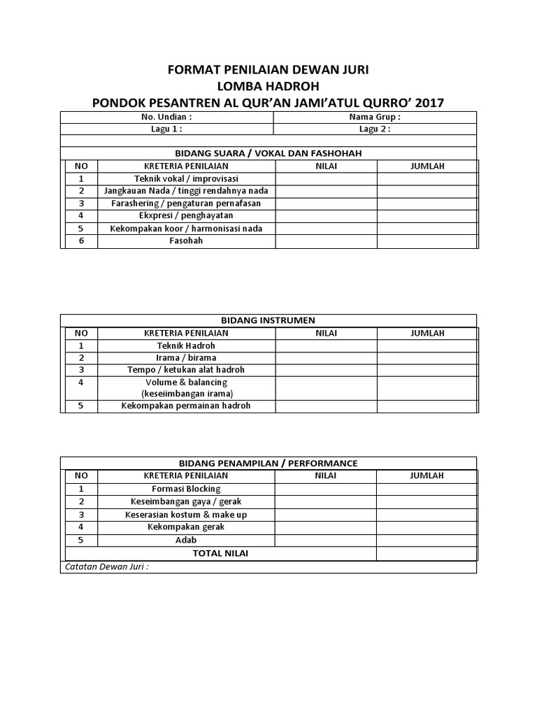 Format Penilaian Dewan Juri | PDF
