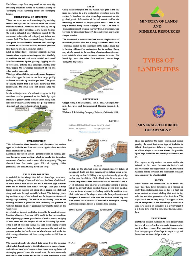 Types of Landslides: Ministry of Lands AND Mineral Resources | PDF ...