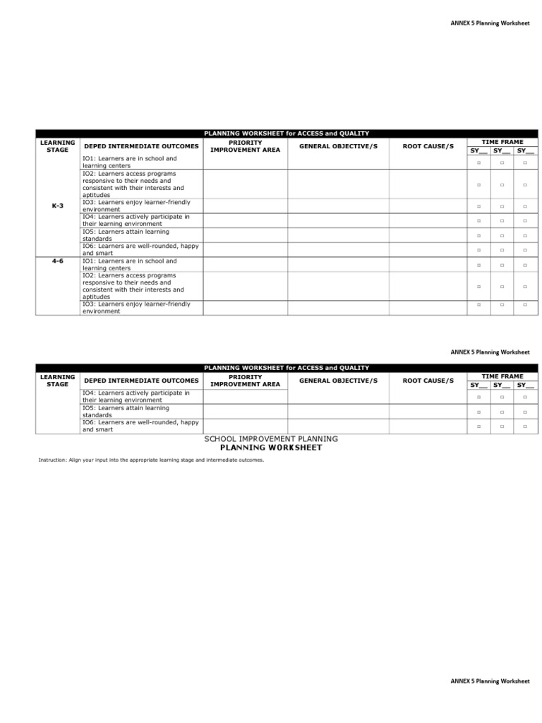 SIP Annex 5 - Planning Worksheet 11242015 | PDF | Teaching | Change