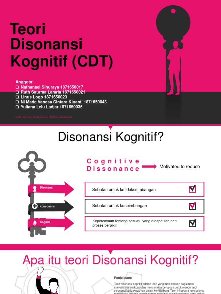 Teori Disonansi Kognitif: Penjelasan dan Contoh | PDF