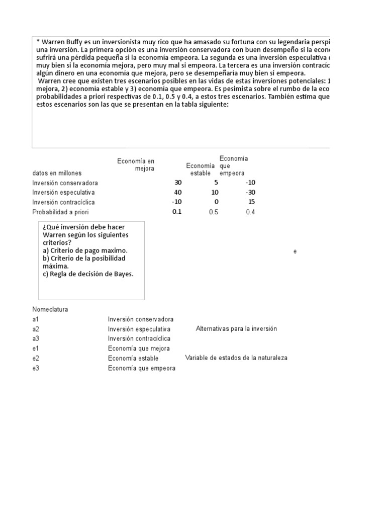 Ejercicios Io2 | PDF | Business | Enseñanza de matemática