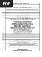 GVMC Corporators Ward Wsie Area Details | PDF