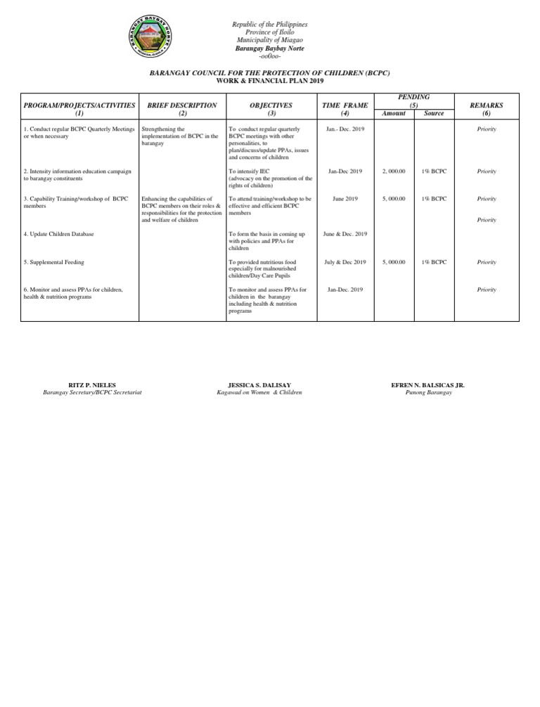 BCPC Action Plan | PDF | Public Sphere | Foods