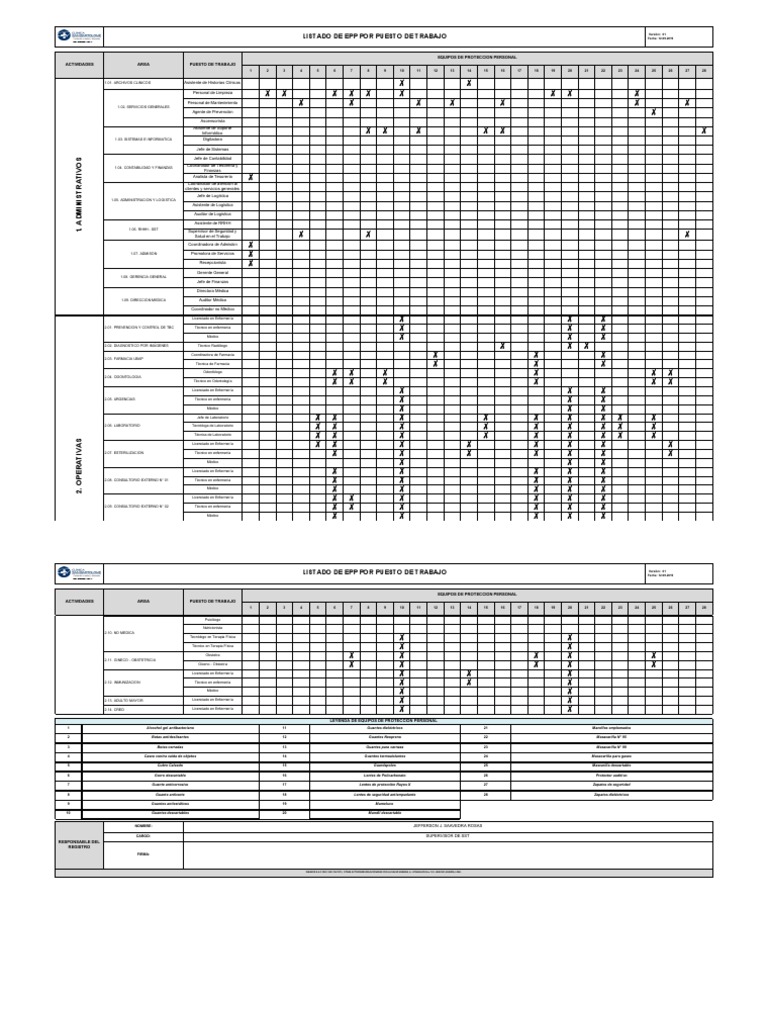Listado de Epp Por Puesto de Trabajo | Descargar gratis PDF | Cuidado de la salud | Ciencias de ...