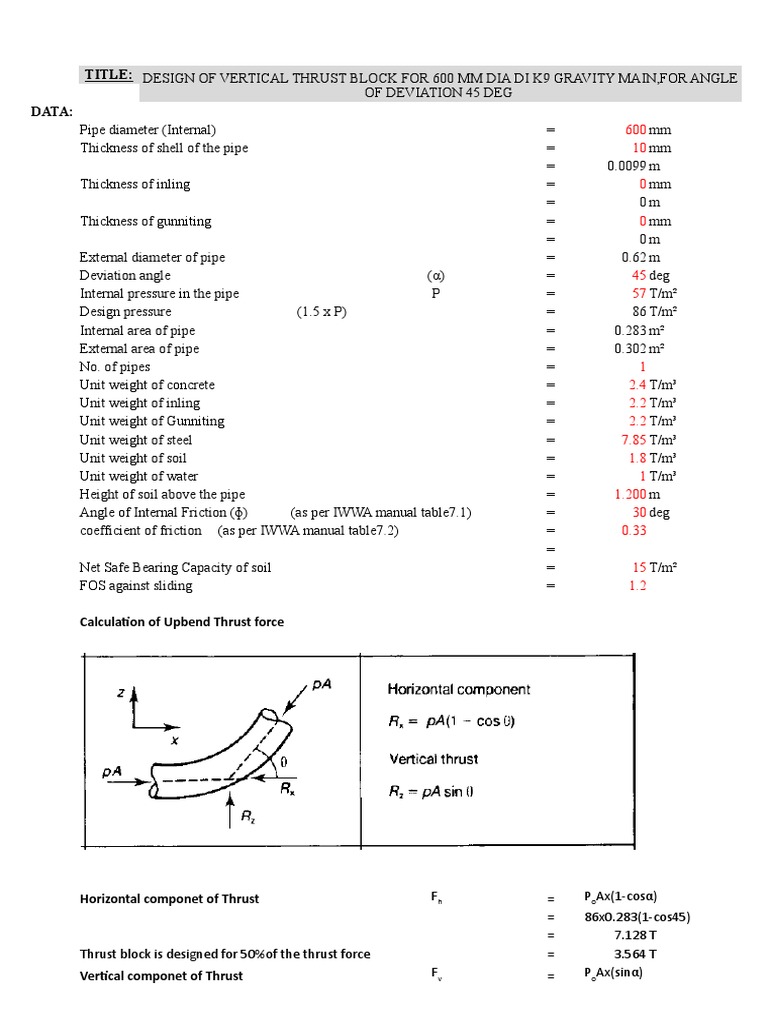 11.design of Thrust Block | PDF | Friction | Pipe (Fluid Conveyance)