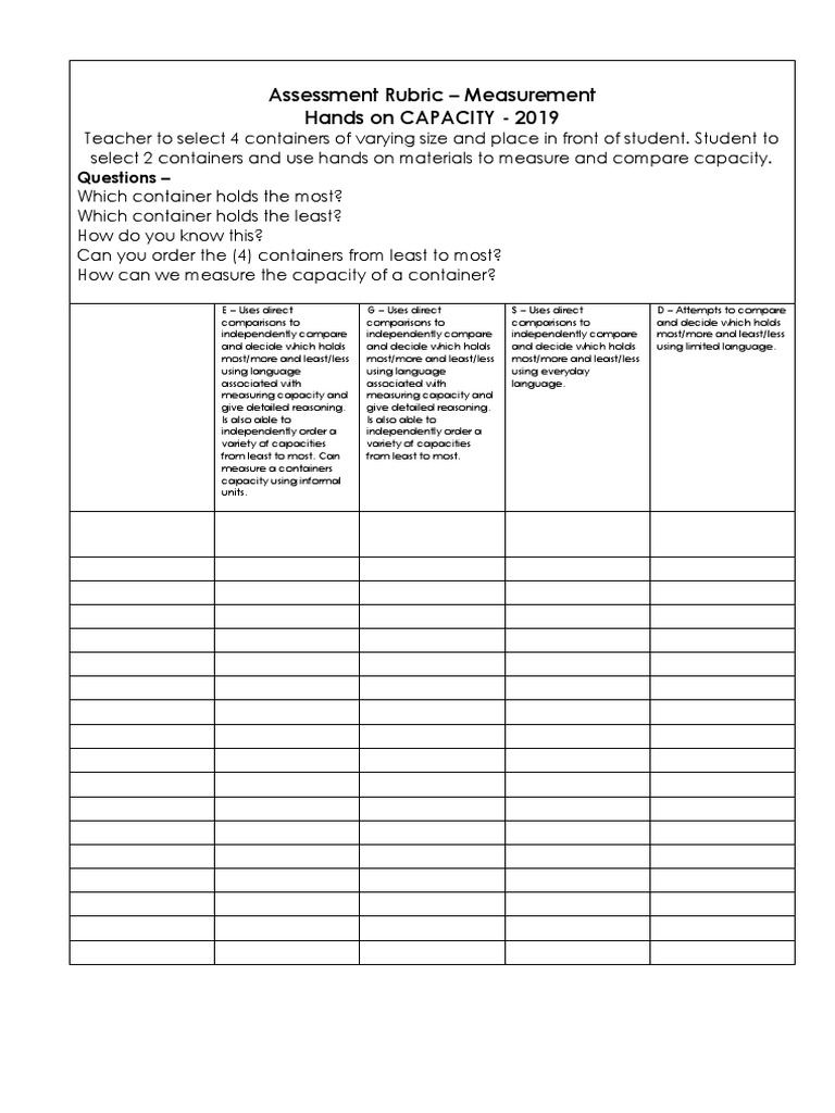 Assessment Rubric - Measurement Hands On CAPACITY - 2019: Questions | PDF