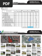 Menghitung Luas Bangunan, KDB, KLB, KDH, KB Dan GSB | PDF