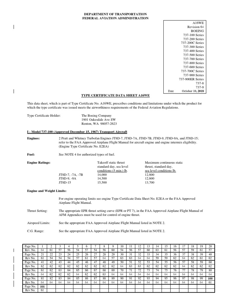 TCDS A16we B737 - Faa 2018 R64 PDF | PDF | Airplane | Federal Aviation ...