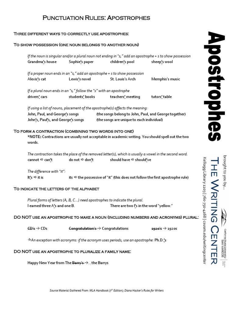 Apostrophes Master | PDF