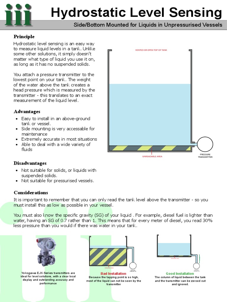 Level - Hydrostatic | PDF | Pressure | Pressure Measurement