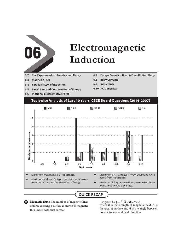 EMI Notes For Class 12 Cbse | PDF | Electromagnetic Induction | Inductance