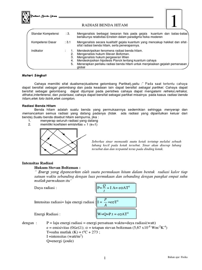 .Radiasi Benda Hitam-1 | PDF
