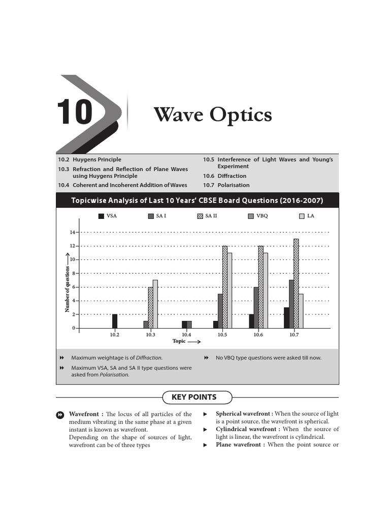 Wave Optics Notes | PDF | Angular Resolution | Diffraction