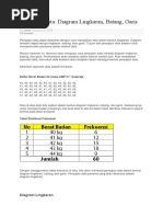 Macam-macam dan Contoh Diagram | PDF