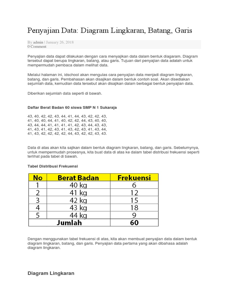 Penyajian Data | PDF
