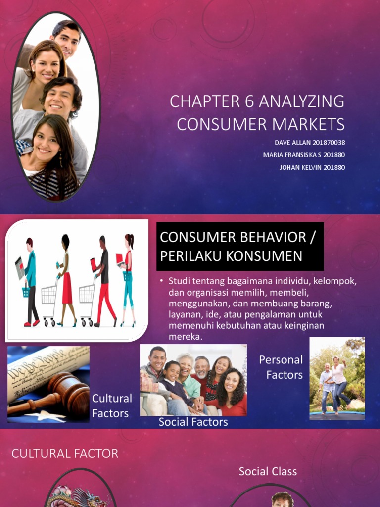CHAPTER 6 Analyzing Consumer Markets | PDF