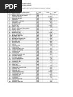Arti dan Penggunaan Signa dalam Resep | PDF