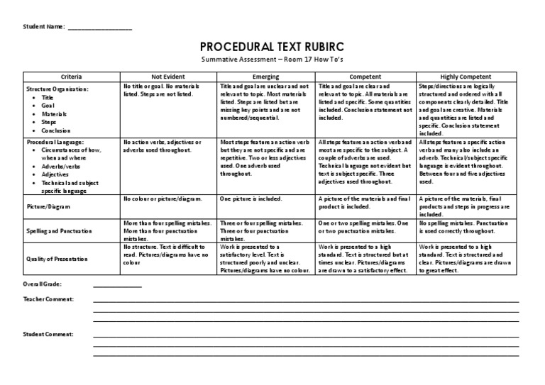 Procedural Text Unit Rubric | PDF | Rubric (Academic) | Linguistic ...