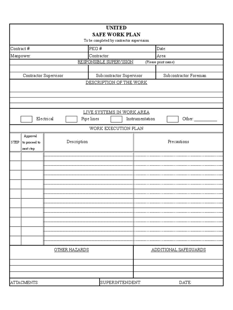 United Safe Work Plan: Responsible Supervision | PDF