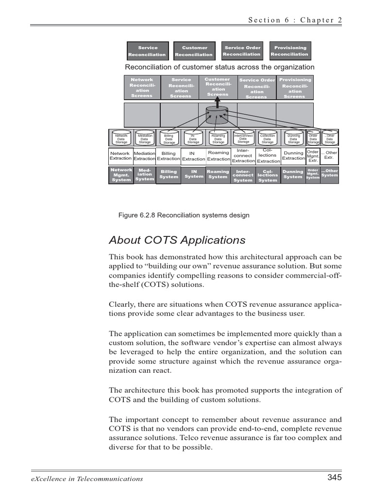 About COTS Applications: Section 6: Chapter 2 | PDF | Networks | Areas ...