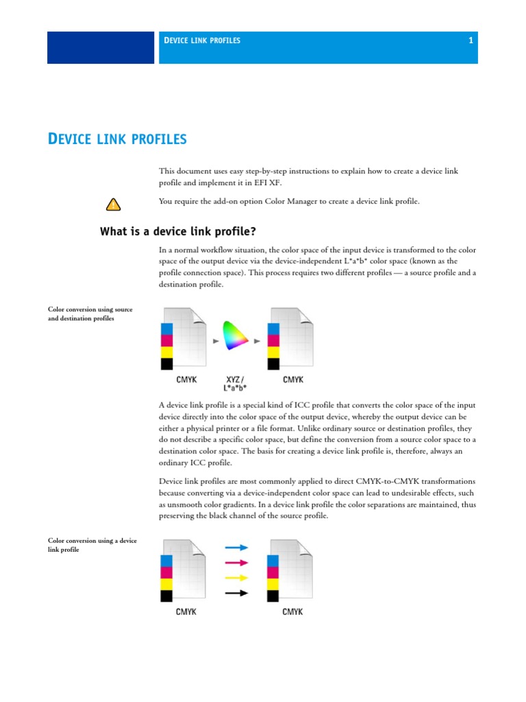 Device Link Profiles | PDF | Input/Output | Image Processing
